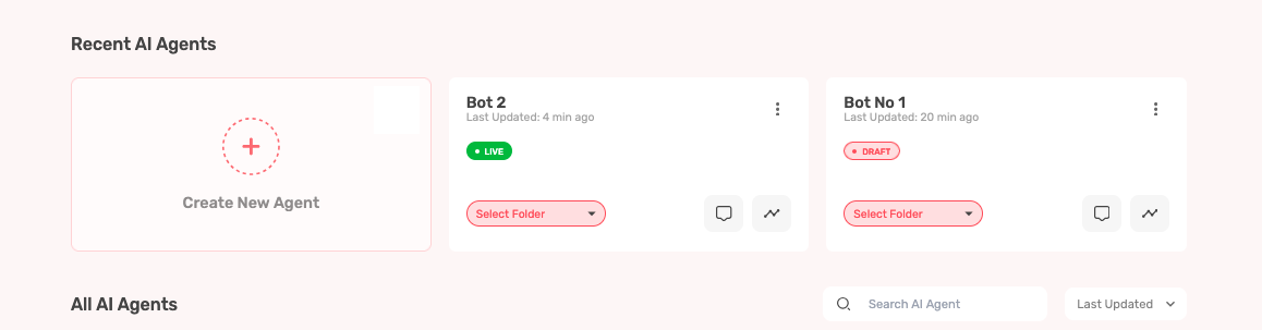 Understanding Your Dashboard